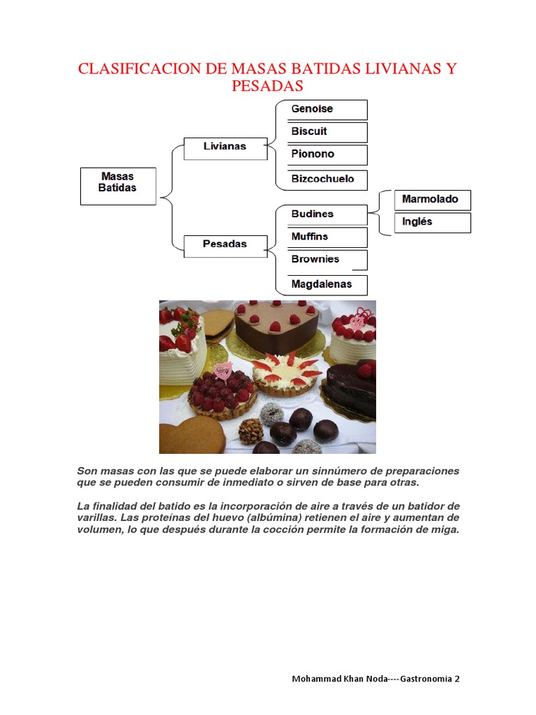 CLASIFICACION DE MASAS BATIDAS LIVIANAS Y PESADASyery | PDF | Huevo como alimento | Alimentos
