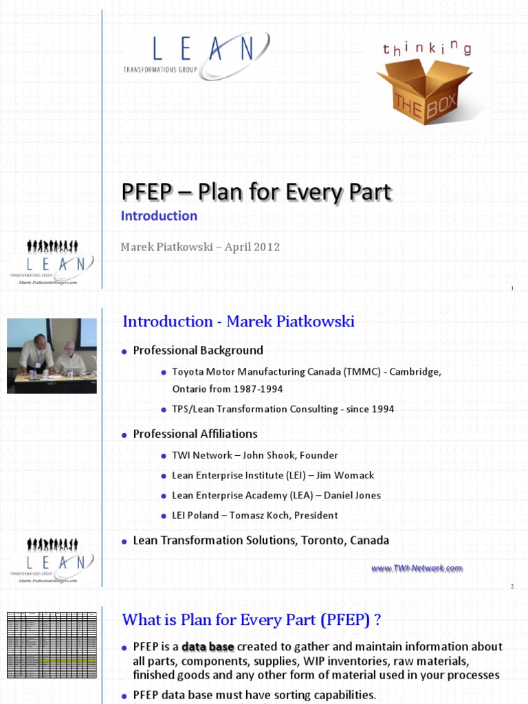 1 Pfep Introduction 2012 | PDF | Inventory | Databases