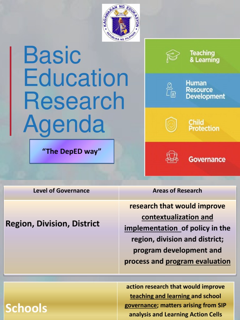 Basic Education Research Agenda: "The Deped Way" | PDF | Teachers ...