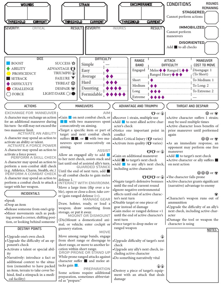 Combat Quick Reference (EotE) | PDF | Warfare | Military Science