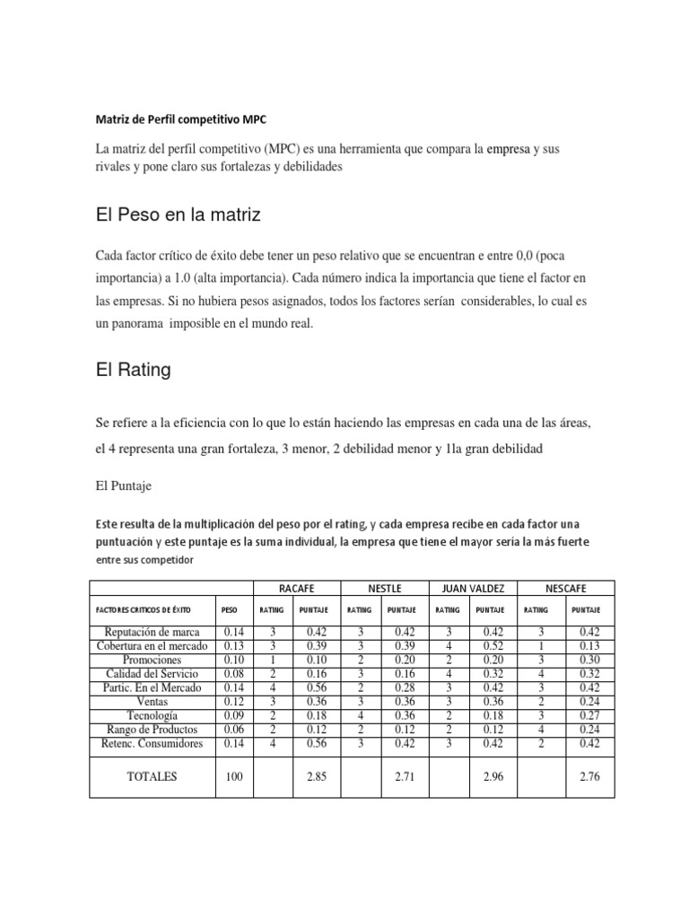 Matriz Mpc | Clasificación | Microeconomía