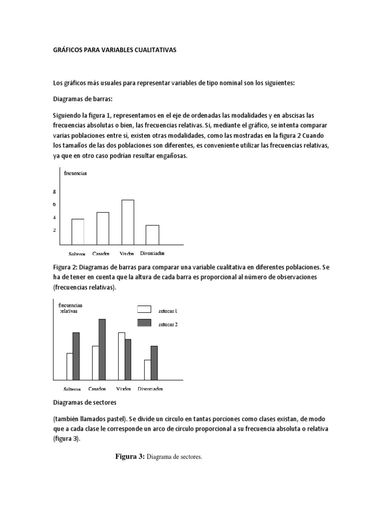 Gráficos para Variables Cualitativas | Descargar gratis PDF | Integral ...