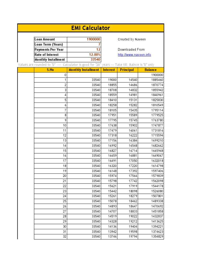 EMI Calculator for Loan Planning | PDF