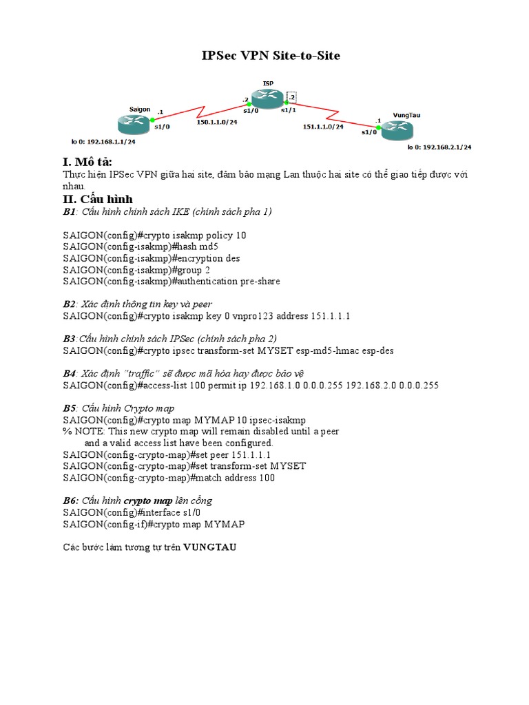 Lab6-IPSec VPN Site | PDF