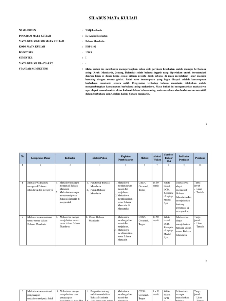 Silabus Mandarin I | PDF