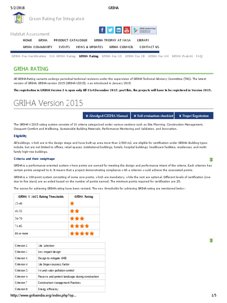 GRIHA Rating System Overview | PDF | Environmental Technology | Waste