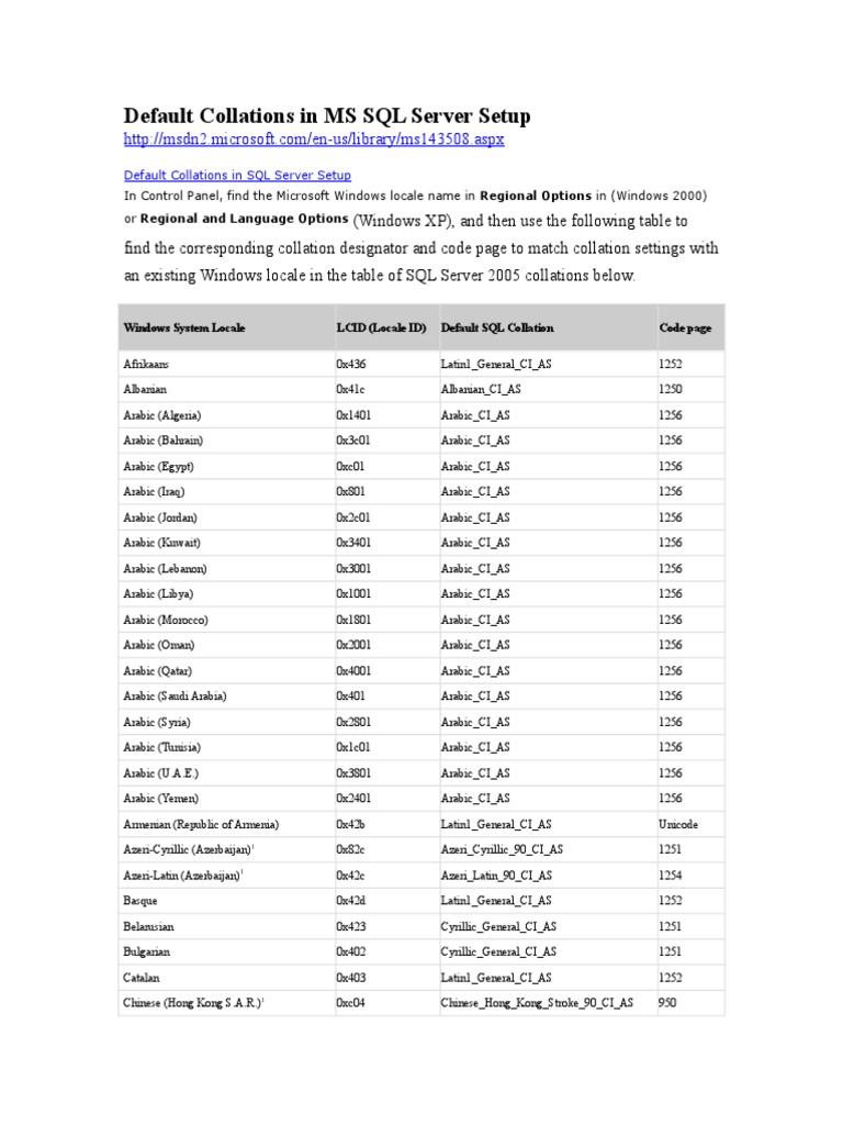 Default Collations in MS SQL Server Setup | PDF