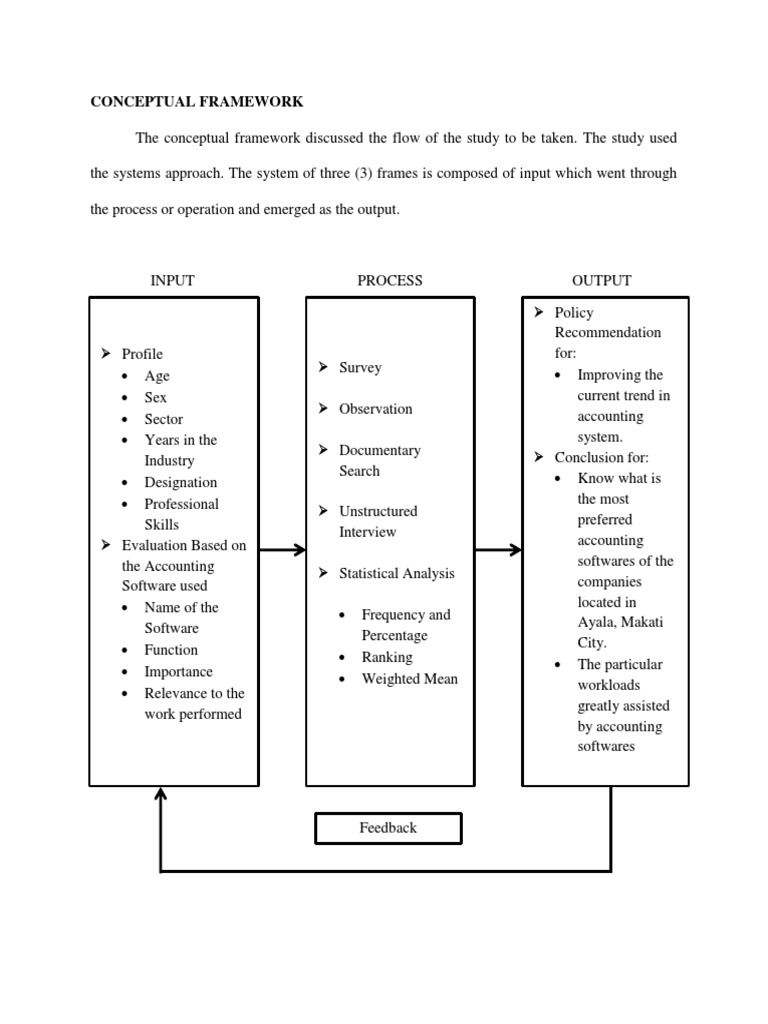 Conceptual Framework | PDF | Survey Methodology | Statistics