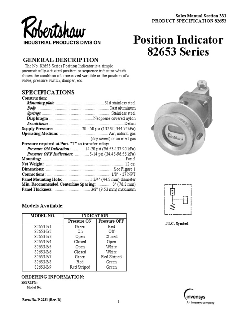 Position Indicator 82653 Series: General Description | Download Free ...