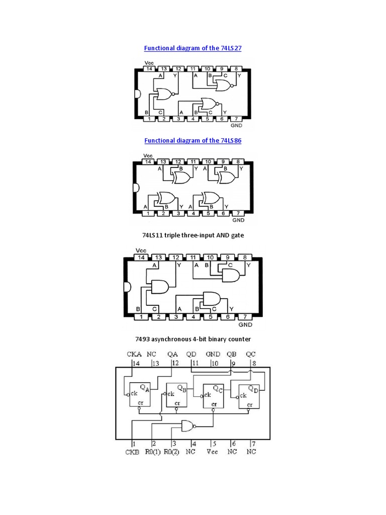 Functional Diagram of The 74LS27 | PDF | Teaching Mathematics