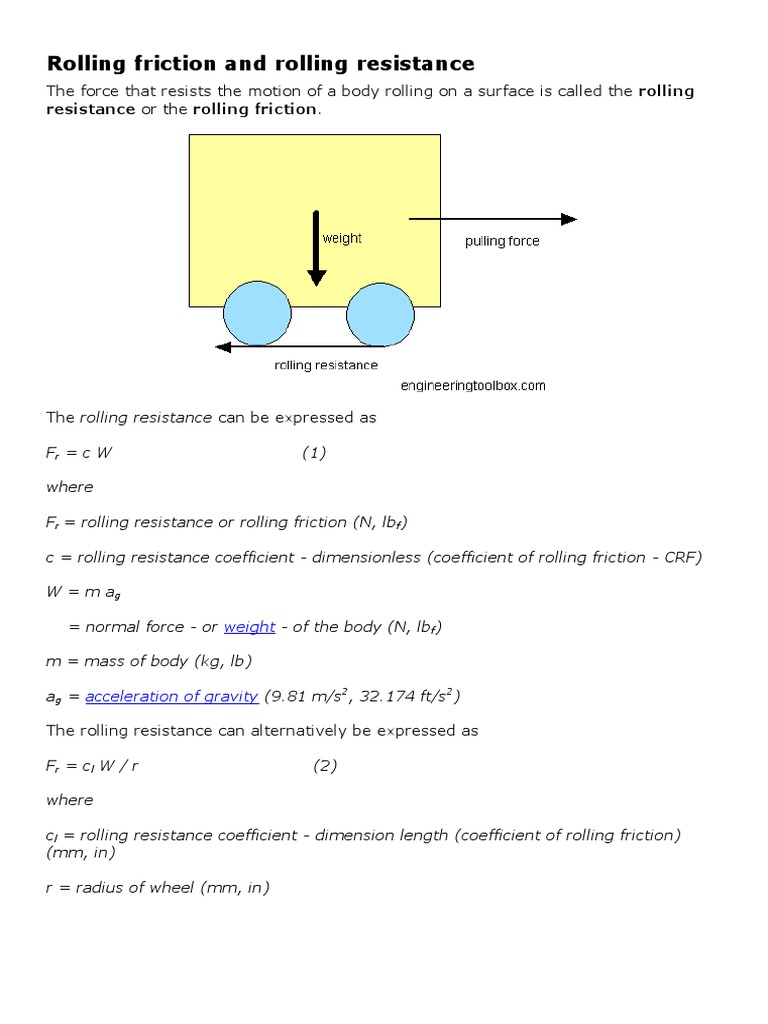 Rolling Friction and Rolling Resistance | PDF | Drag (Physics ...
