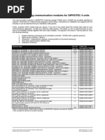 UTP 25 Pair Cable Color Coding | PDF | Networking Standards ...