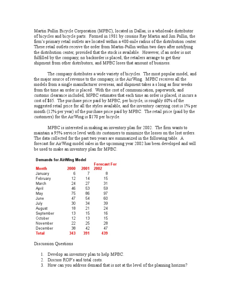 Unit 6 of MPBC | PDF | Retail | Inventory