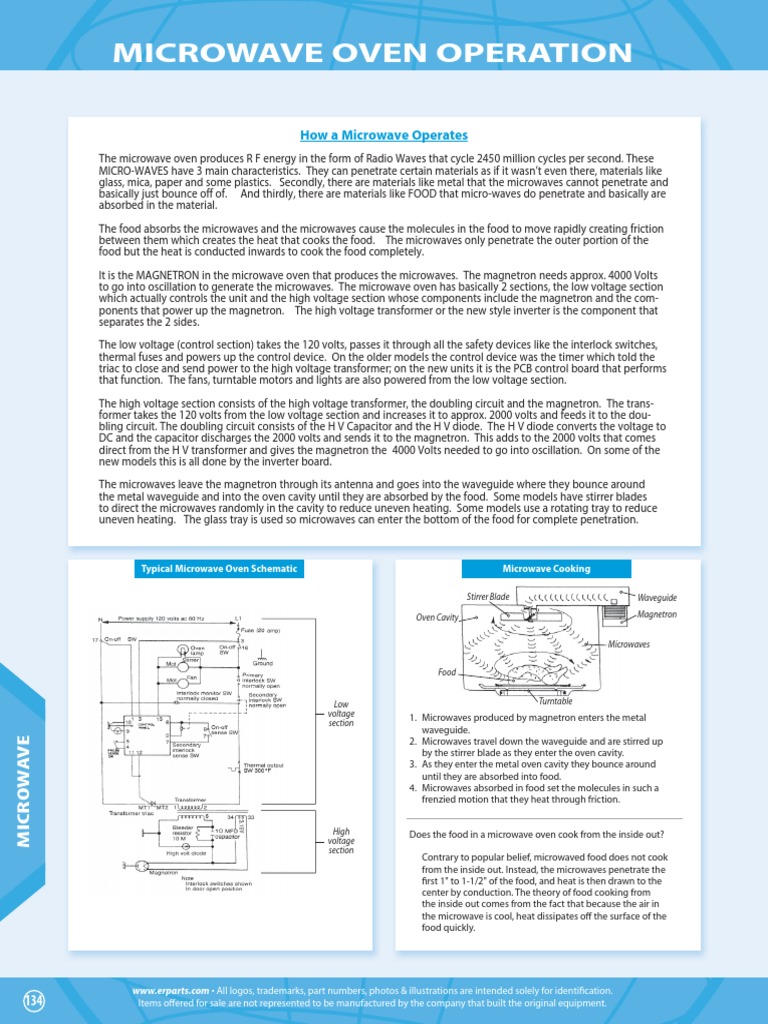 Microwave Oven Operation and Parts Guide | PDF | Electrical Engineering ...