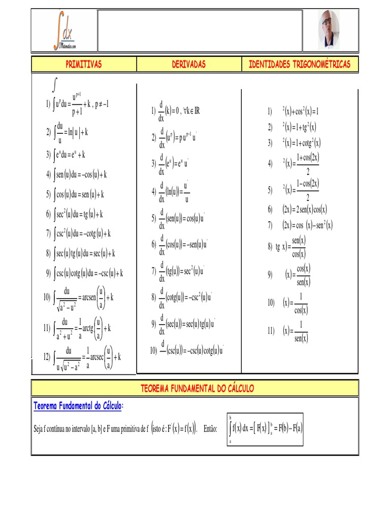 Tabela Calculo PDF | PDF | Série (Matemática) | Integrante