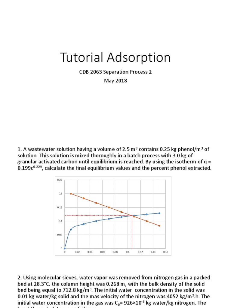 Adsorption Tutorial: Phenol Removal and Water Vapor Breakthrough Times | PDF