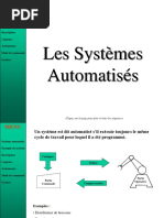 Cours API Siemens/Allen Bradley | PDF | Automate programmable industriel | Programme informatique