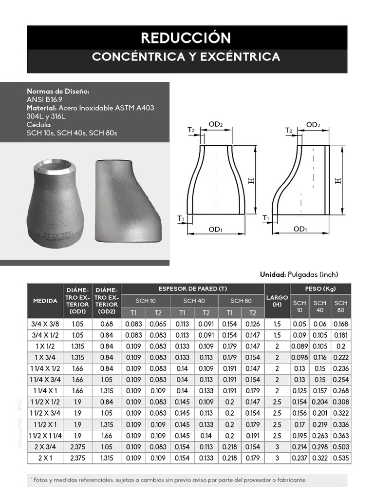 concentrica sch40 | Naturaleza