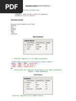 Ejercicio SQL Tienda Informatica Ejemplo PDF | PDF | Bases de datos | Datos de computadora