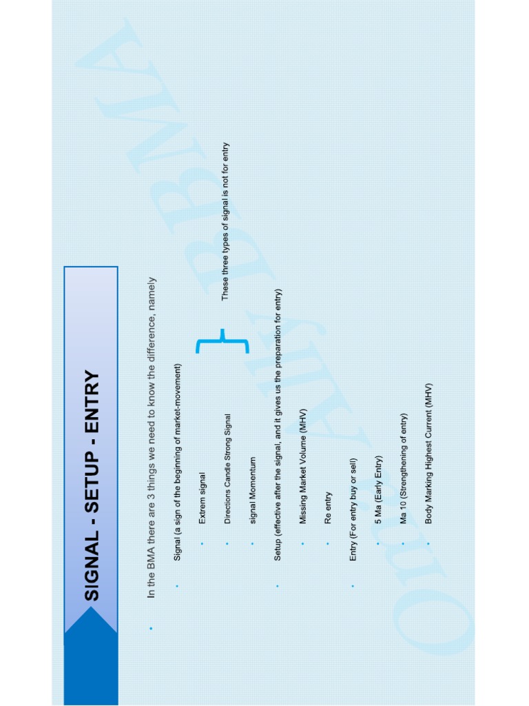 BBMA Signal, Setup and Entry | PDF