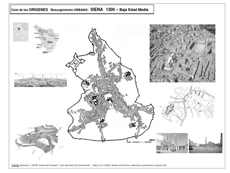 Ciudad de Siena | PDF