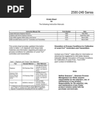 Ledeen GS, SY, VA Series Installation Manual | PDF | Valve | Actuator