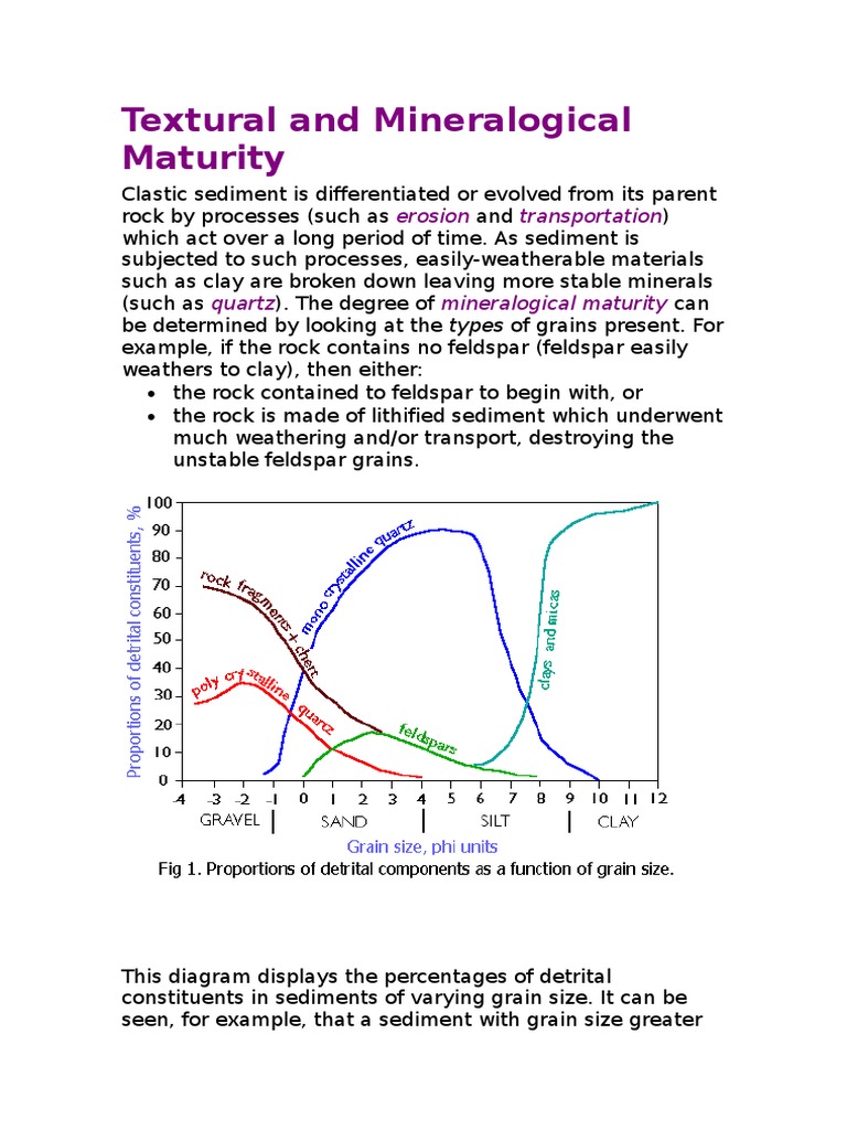Textural and Mineralogical Maturity | PDF Textural and Mineralogical Maturity | PDF