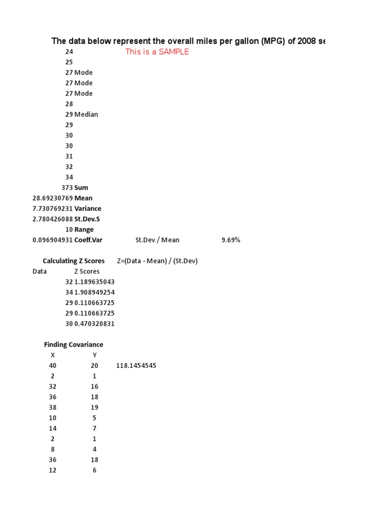 The Data Below Represent The Overall Miles Per Gallon (MPG) of 2008 ...