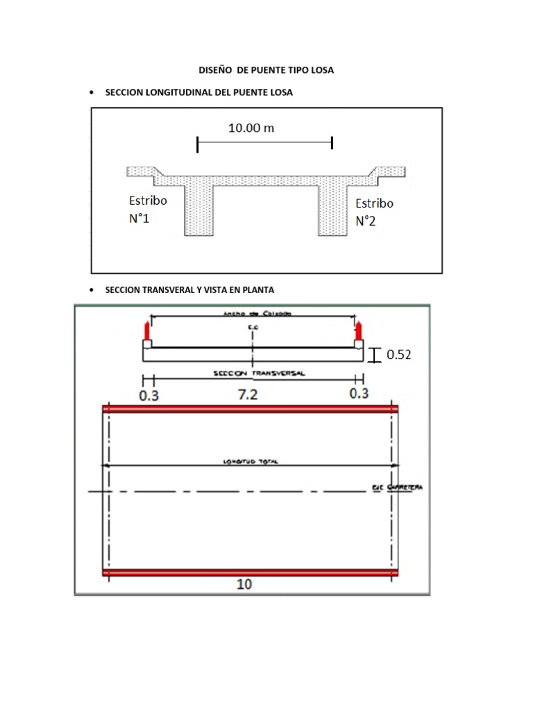 Diseño De Puente Tipo Losa Pdf