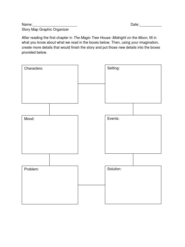 Story Map Graphic Organizer Template | PDF