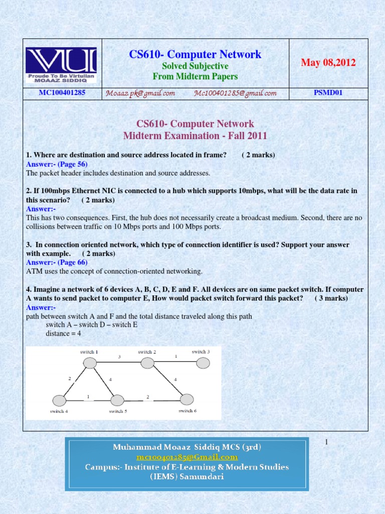 CS610-Computer Network Midterm Examination - Fall 2011 | PDF | Network ...