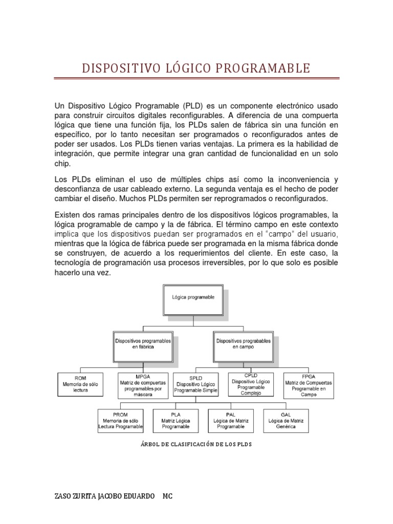 Dispositivo Lógico Programable | PDF | Arreglos de compuertas lógicas ...
