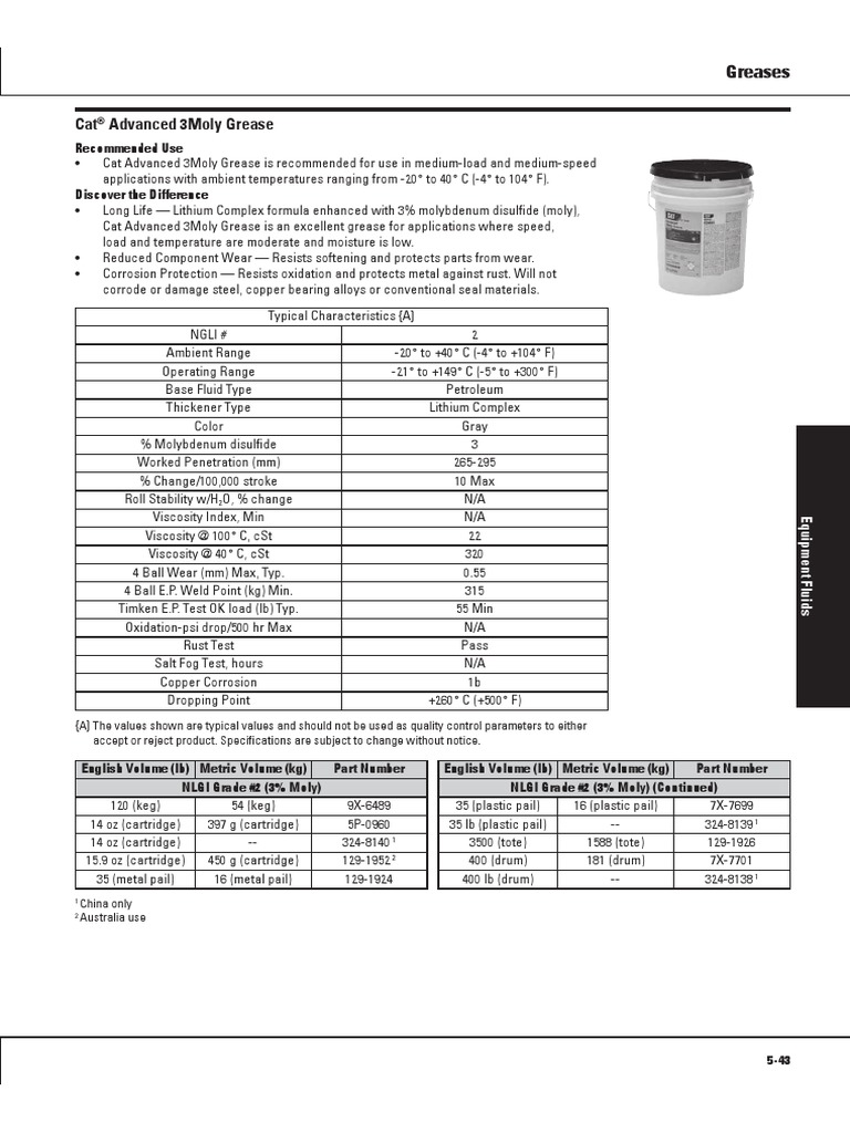 Grasa Cat Advanced 3moly PDF | PDF | Corrosion | Viscosity