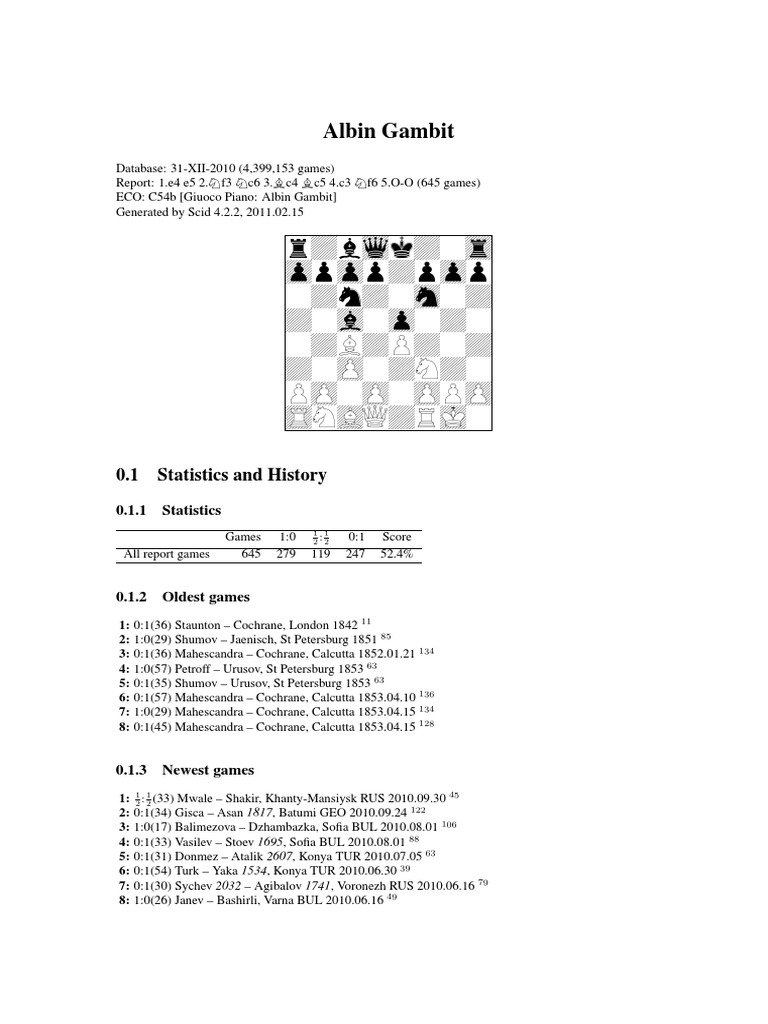 Albin Gambit | PDF | Chess Openings | Chess