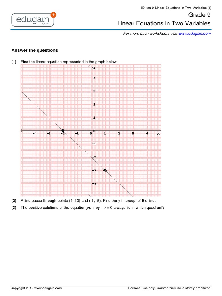 Grade 9 Linear Equations in Two Variables CA | PDF | Equations ...