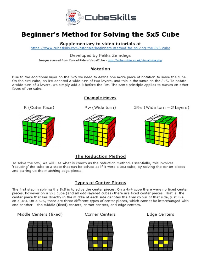 Beginners Method For Solving The 5x5 Cube | PDF | Theoretical Computer Science | Applied Mathematics
