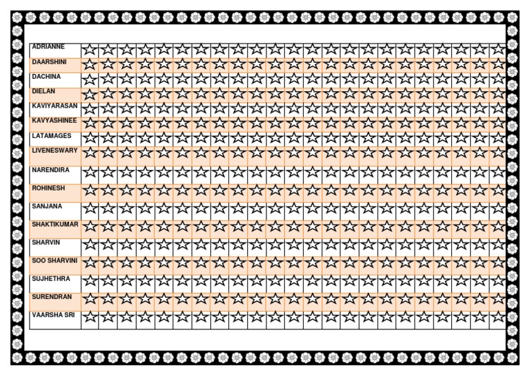 Individual Reward Chart | PDF