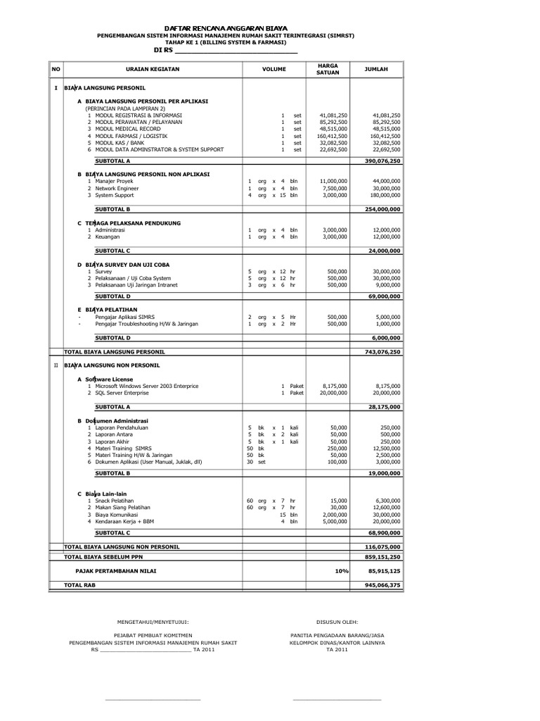 Contoh Rab Simrs | PDF