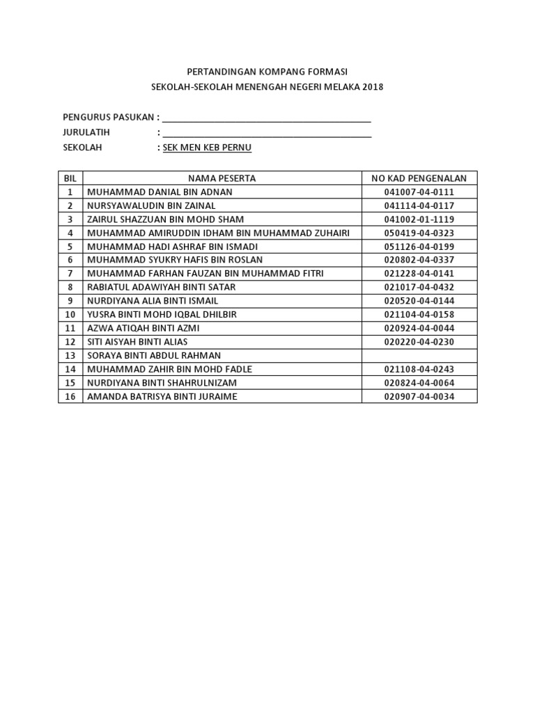 Pertandingan Kompang Formasi 2018 | PDF