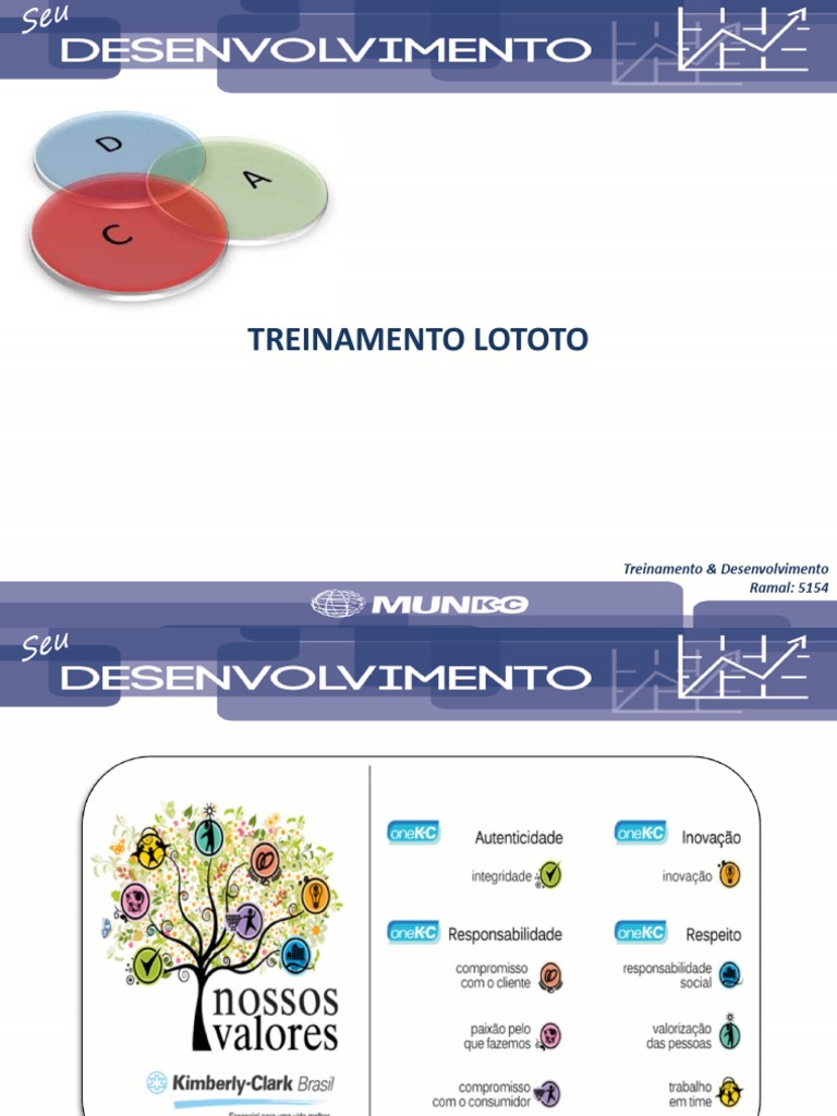 Treinamento Lototo Atual | PDF | Eletricidade | Temperatura
