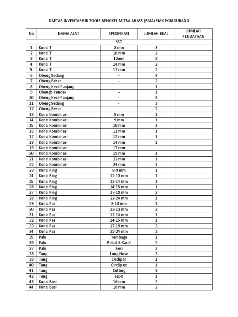 Daftar Inventarisir Tools Bengkel Mitra Ahass | PDF
