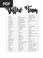 Intercom List | PDF | Medicine | Surgery