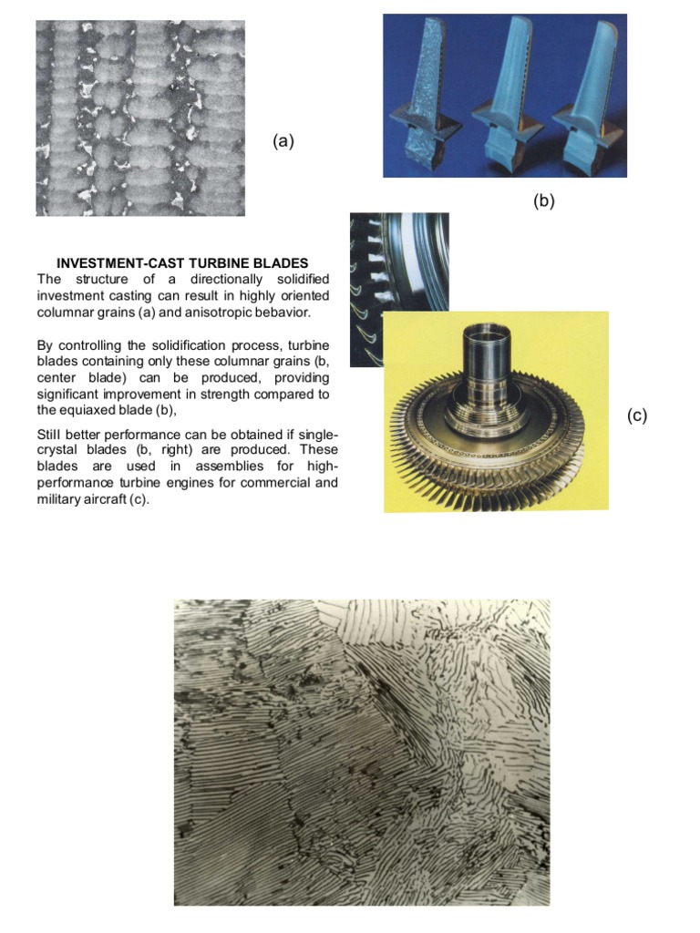 Controlling Material Properties Through Processing: A Study of the ...