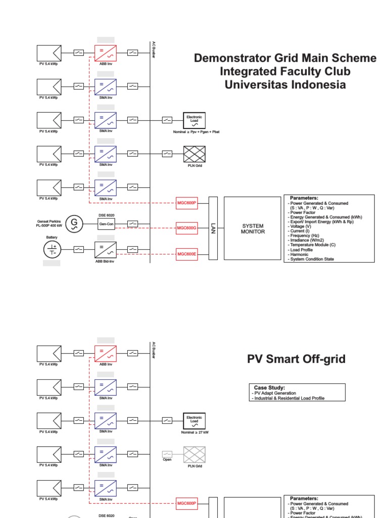 Lampiran 5 - Demonstrator Grid Scheme | PDF | Electrical Grid ...