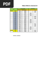 NEWS - Observation Chart With Explanatory Text | PDF