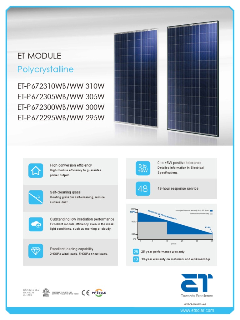 ET Solar | PDF | Electrical Engineering | Electrical Components