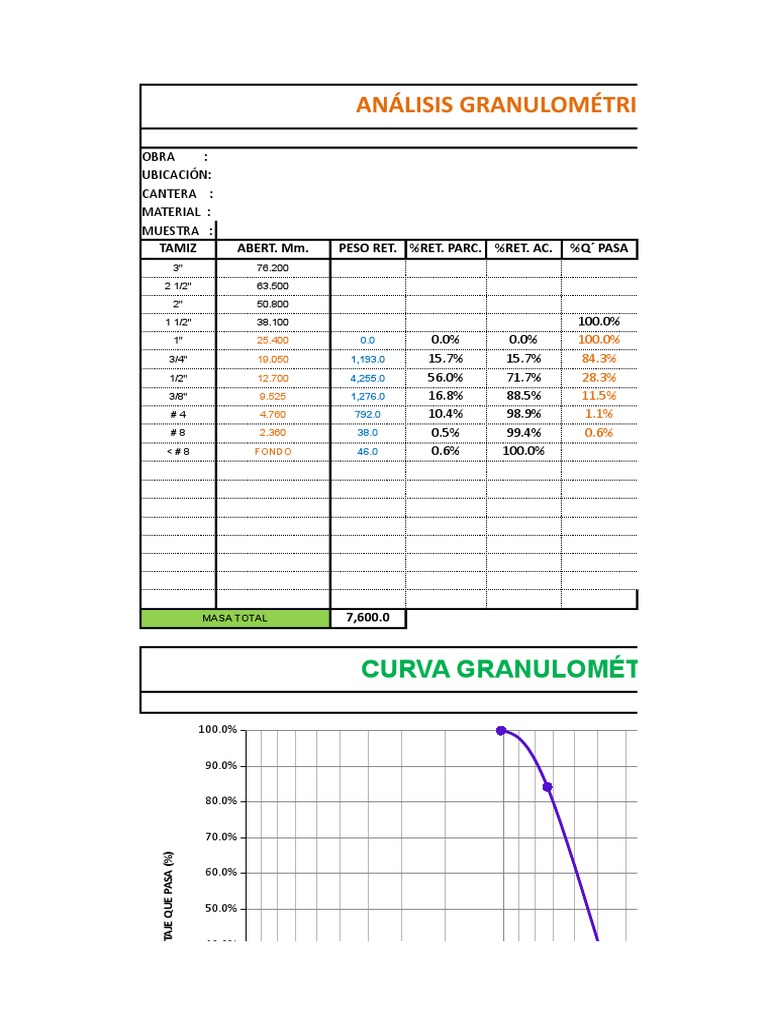 HOJA-DE-CALCULO-DE-GRANULOMETRIA-Y-LL-LP.xlsx