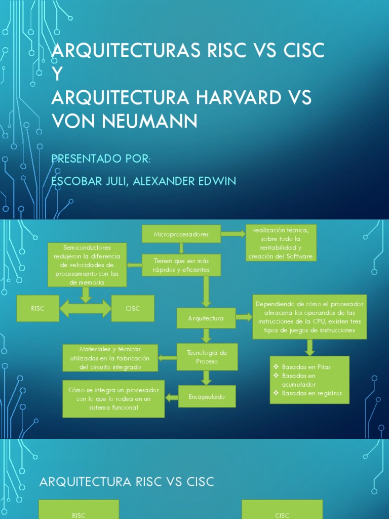 Arquitecturas RISC Vs CISC Harvard Vs Neumann | PDF | Unidad Central de procesamiento ...