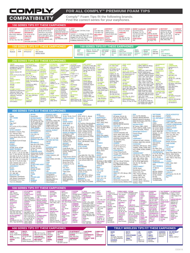 All Models Compatibility Chart | PDF | Audio Electronics | Music Industry