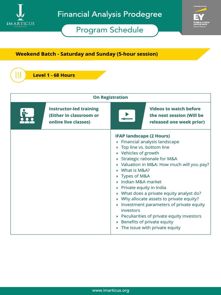 Financial Analysis Prodegree Course | PDF | Cost Of Capital | Valuation ...